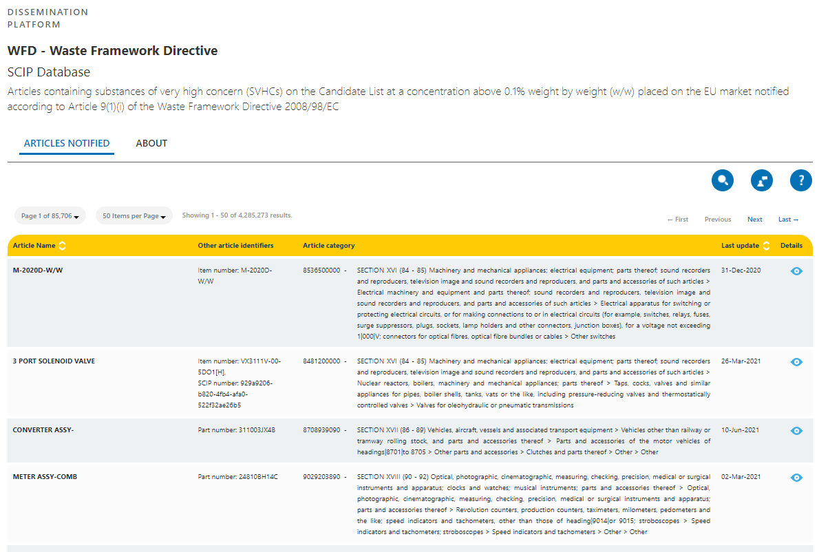 SCIPのデータが公開されました | 化学物質管理の話