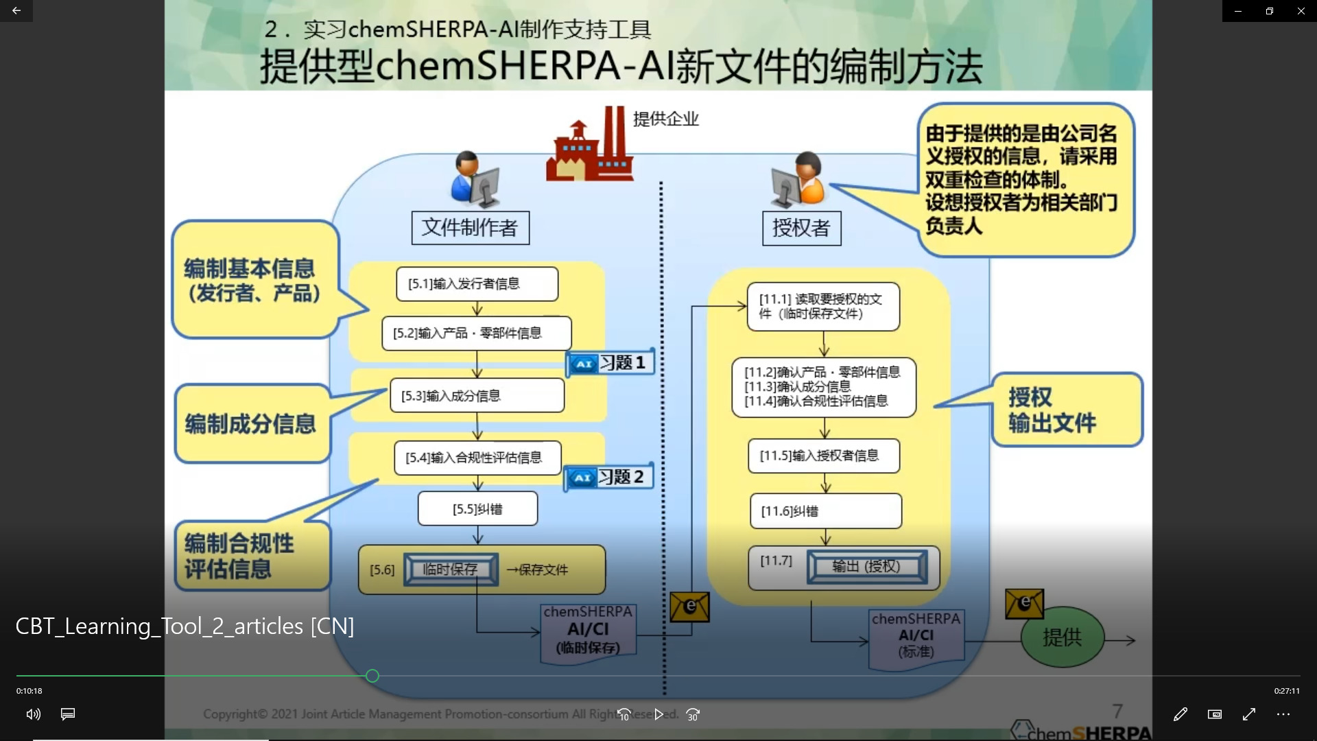 chemSHERPAデータ作成支援ツール (Ver.2.04対応)学習動画、「英語版」、「中国語版」が公開されました、その他いくつかの情報 ...
