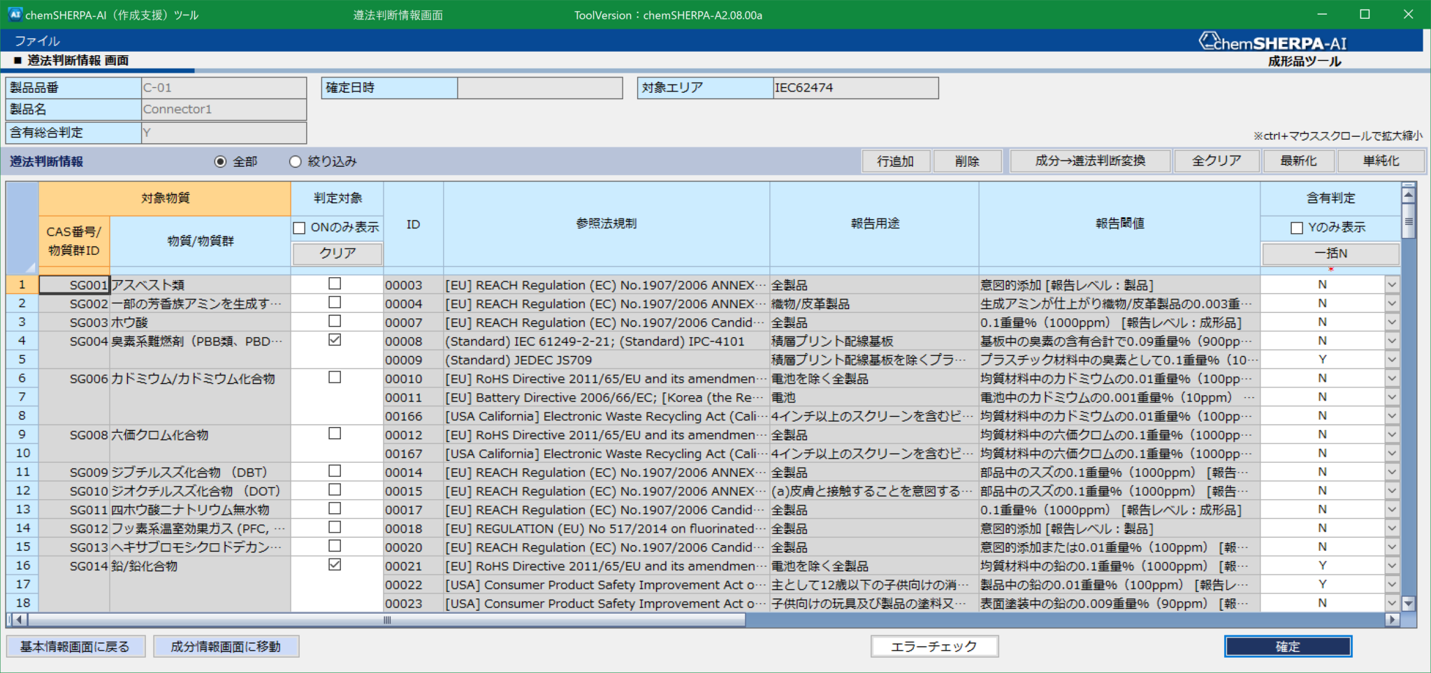chemSHERPA講座9：chemSHERPAの範囲に含まれている規制と化学物質2 | 化学物質管理の話