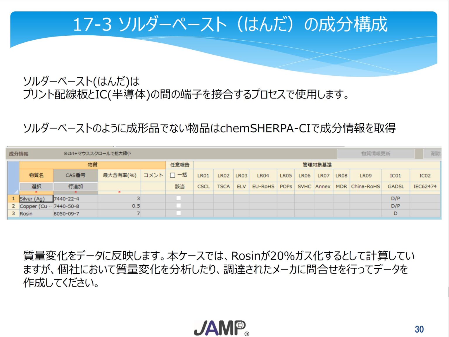 chemSHERPA講座11：chemSHERPAデータ作成方法1 | 化学物質管理の話